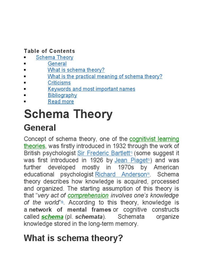 Schema Theory | PDF | Schema (Psychology) | Neuroscience