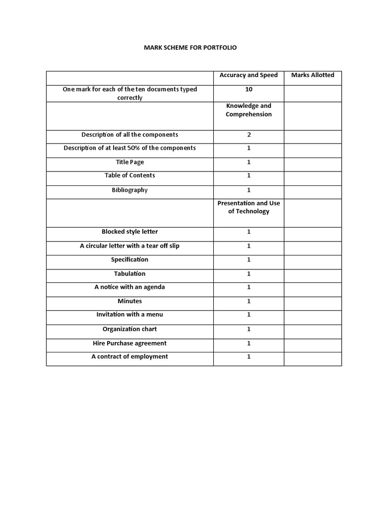 EDPM SBA MarkScheme | PDF | Bibliography | Information