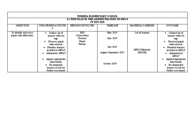 MFAT - Action Plan | PDF