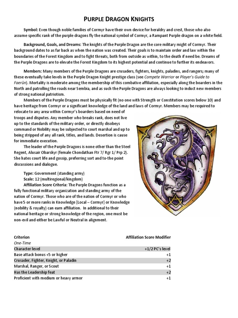 Cormyr's Purple Dragon Knights Overview | PDF | Knight | Nobility