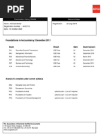 ACCA Result | PDF