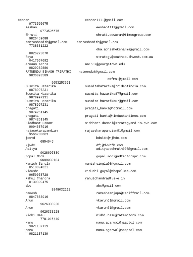 Contact List for Susmita Hazarika | PDF