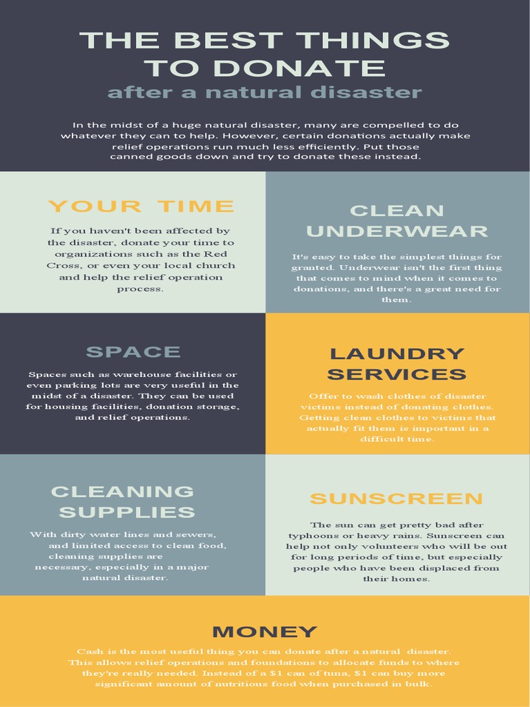 Essential Donations for Post-Disaster Relief | PDF | Natural Disasters ...