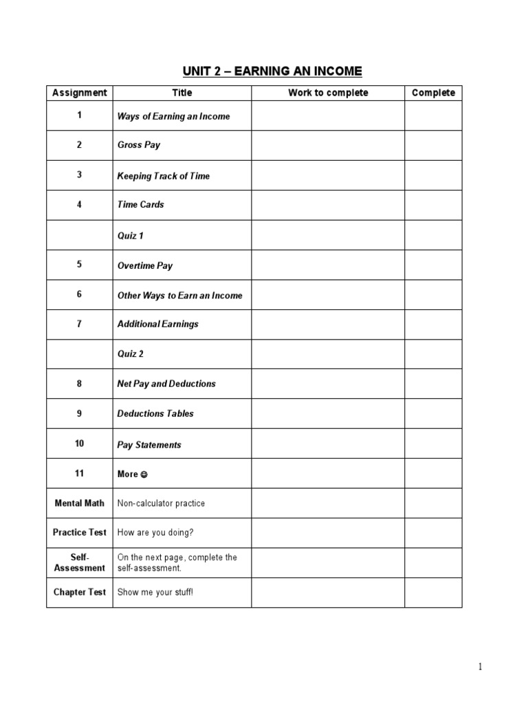 Earn Income - Complete | PDF | Overtime | Piece Work