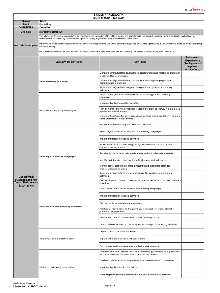 Skills Framework Skills Map - Job Role | PDF | Public Relations ...