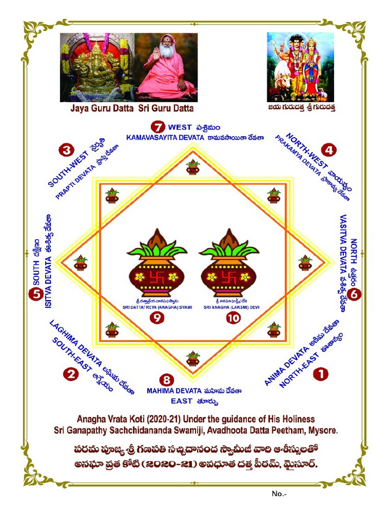 Anagha Vratam Chart | PDF