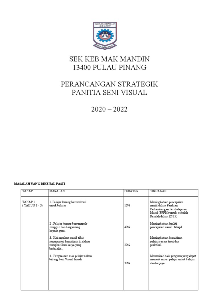 Pelan Strategik PSV 2021 | PDF