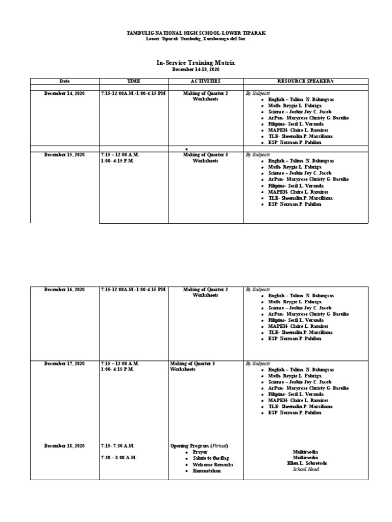 INSET 2020.docxdec14 18 | PDF