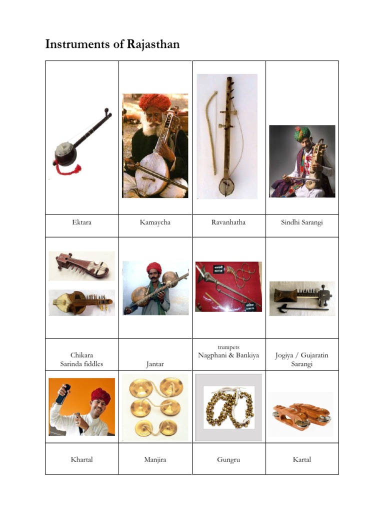 Instruments of Rajasthan: Ektara Kamaycha Ravanhatha Sindhi Sarangi | PDF