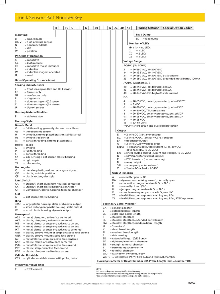 Turck Sensors Part Number Key: Bi10U-GT30 - A DZ 30 X2 Wiring Option ...