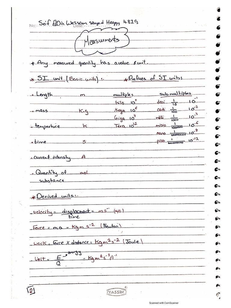 AS Physics Notes | PDF
