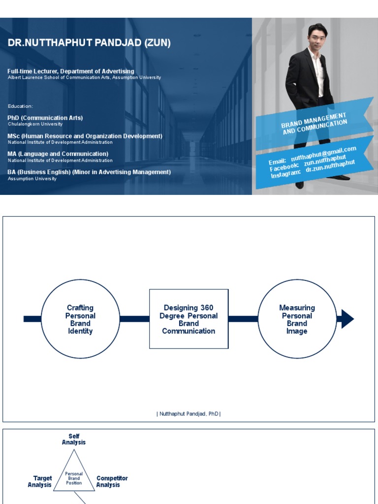 05 - The Guide To Designing 360 Degree Personal Brand Communication ...