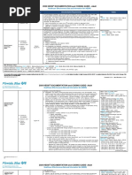 CMS Organizational Chart | PDF | Centers For Medicare And Medicaid ...