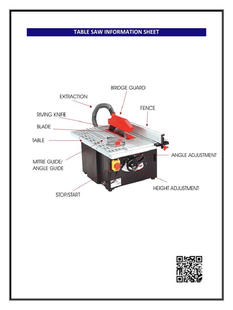 Table Saw Information and Safety | PDF | Blade | Tools