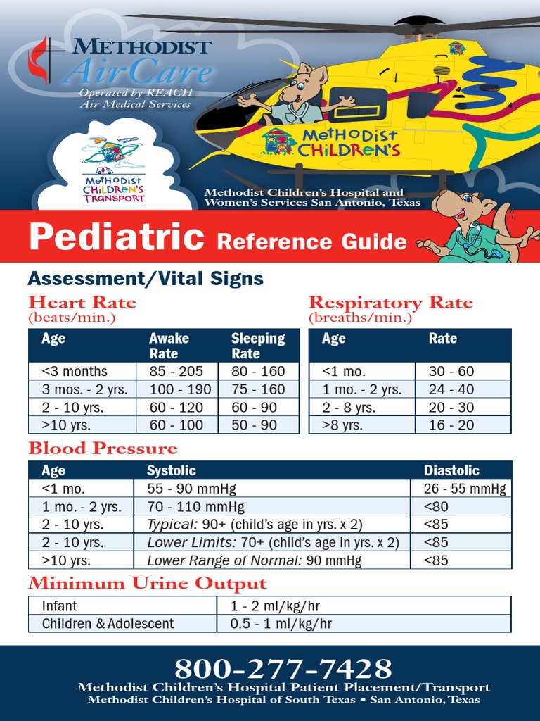 AirCare Pediatric Reference Guide | PDF | Physiology | Medical Treatments