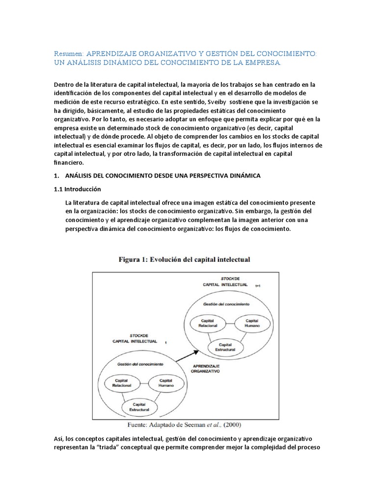 U10- APRENDIZAJE ORGANIZATIVO Y GESTIÓN DEL CONOCIMIENTO | PDF | Conocimiento administrativo ...