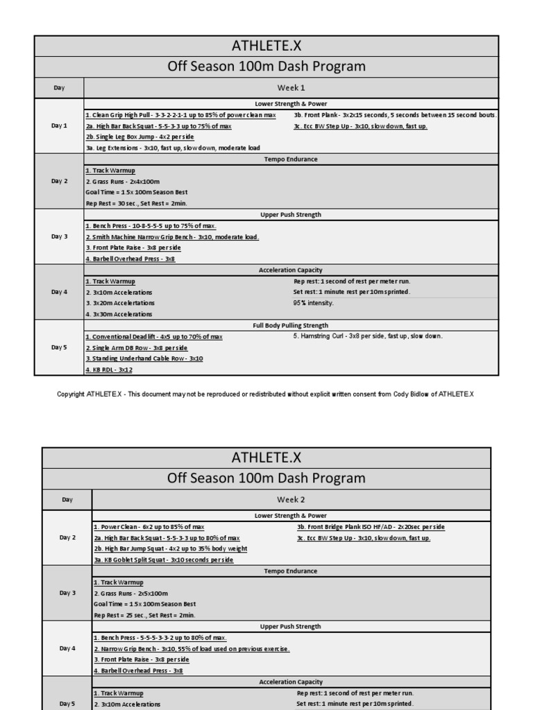 Off Season 100m Dash Program: Athlete.X | Download Free PDF | Hobbies ...