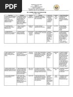 SSLG Election Proposal | PDF | Government
