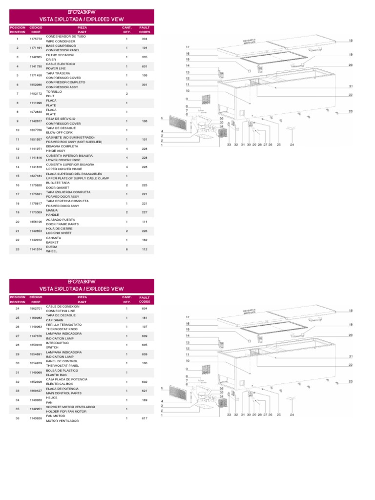 Vista Explotada / Exploded View: Efc72A3Kpw | PDF | Equipment ...