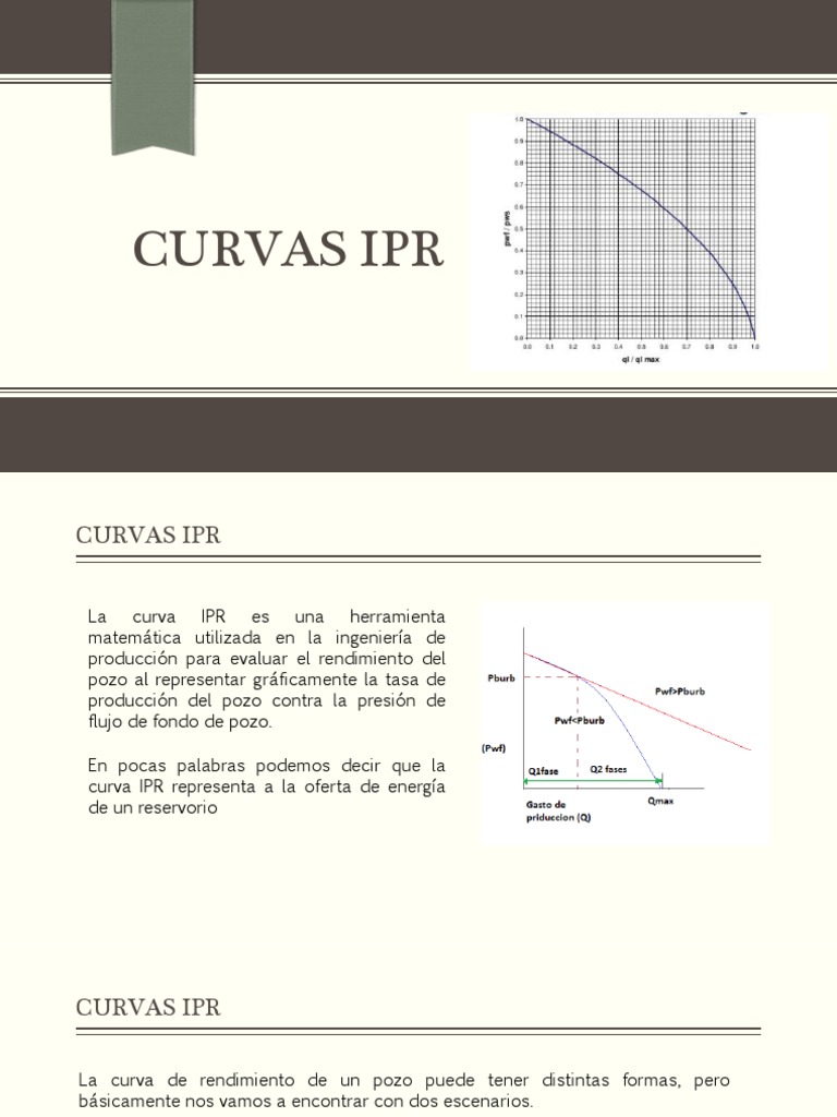 Curvas IPR M2 | PDF | Naturaleza | Science