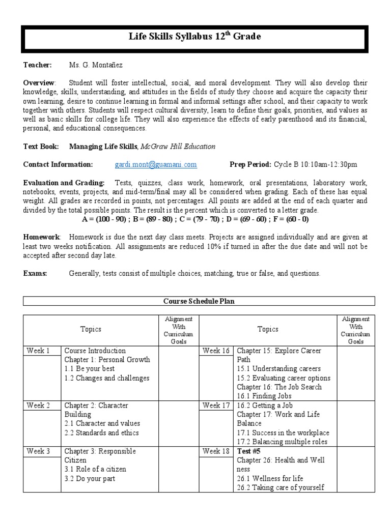 Life Skills Syllabus 12 Grade: Alignment With Curriculum Goals ...