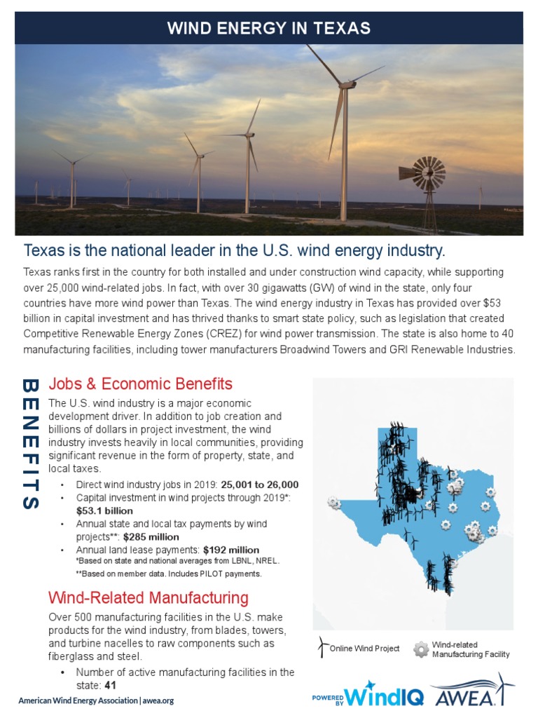 Texas Is The National Leader in The U.S. Wind Energy Industry | PDF ...