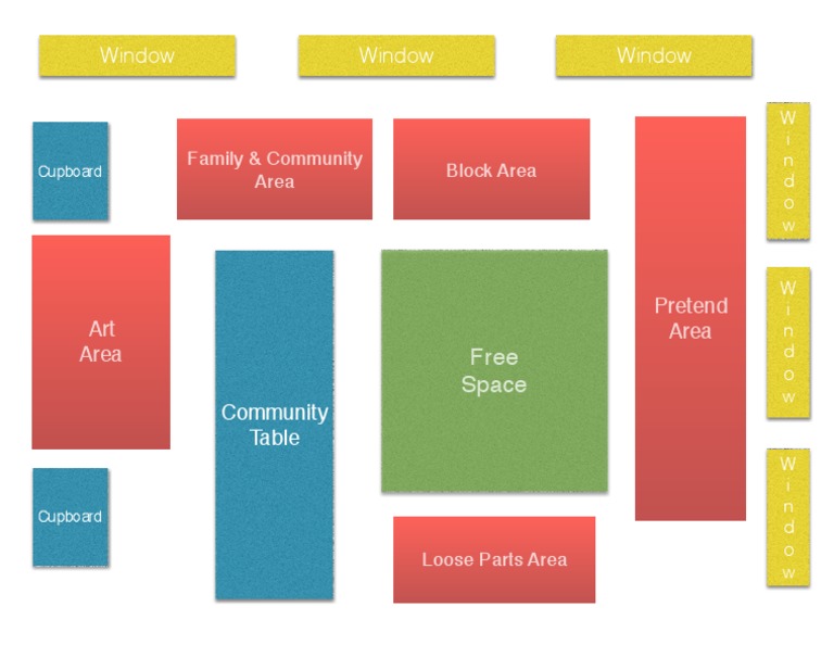 Floor Plan Final Pdf