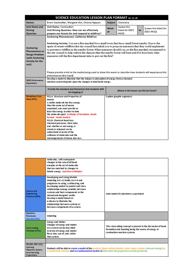 Science Education Lesson Plan Format | PDF | Chemical Reactions ...
