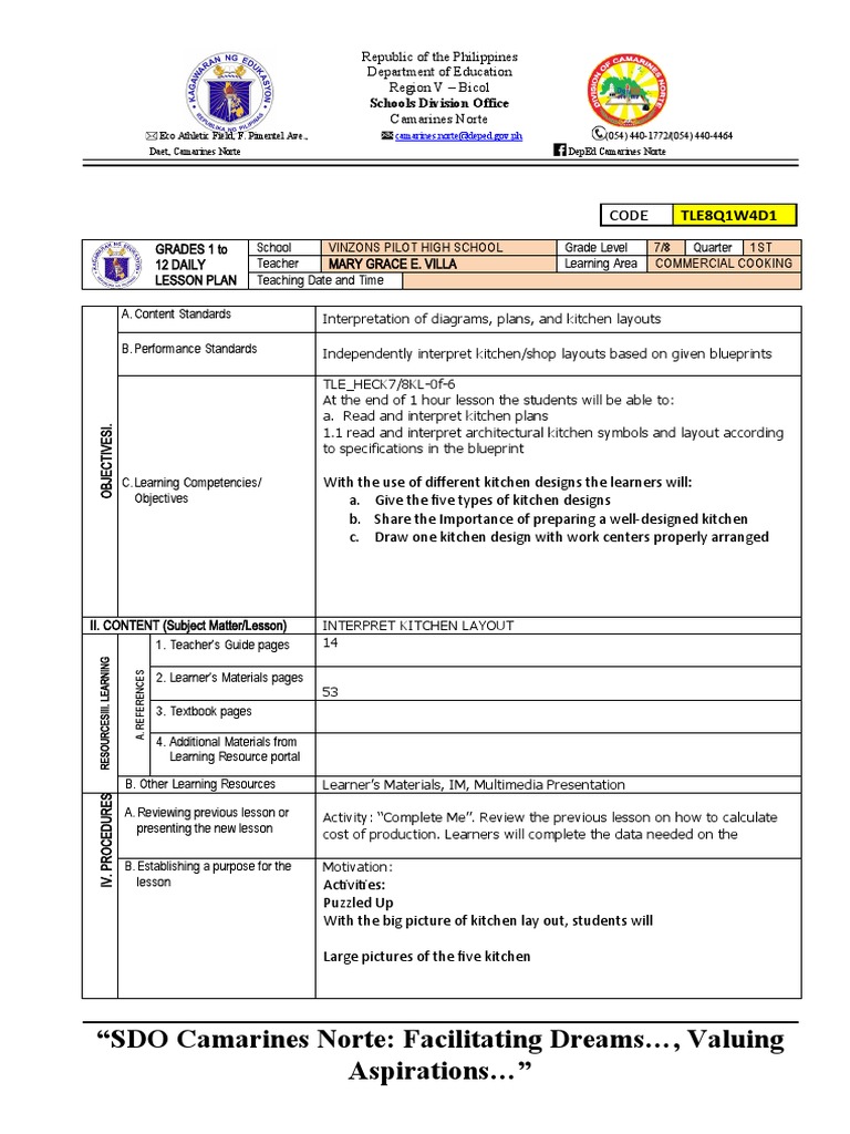 Interpreting Kitchen Designs: A Daily Lesson Plan for Commercial ...