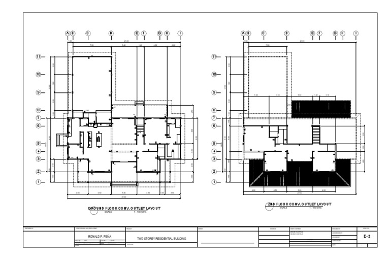 Project # 2 - E2 | PDF