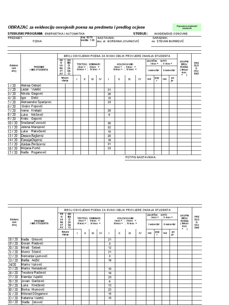 Evid - Poena - ETF Energetika I Automatika - 2020 | PDF
