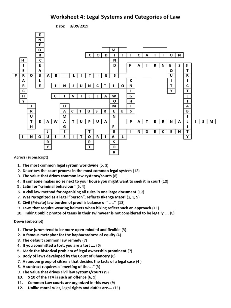 Legal Systems and Law Categories Worksheet | PDF | Equity (Law ...