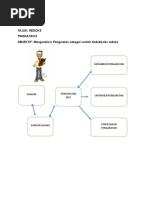 Senarai Formula Fizik SPM | PDF