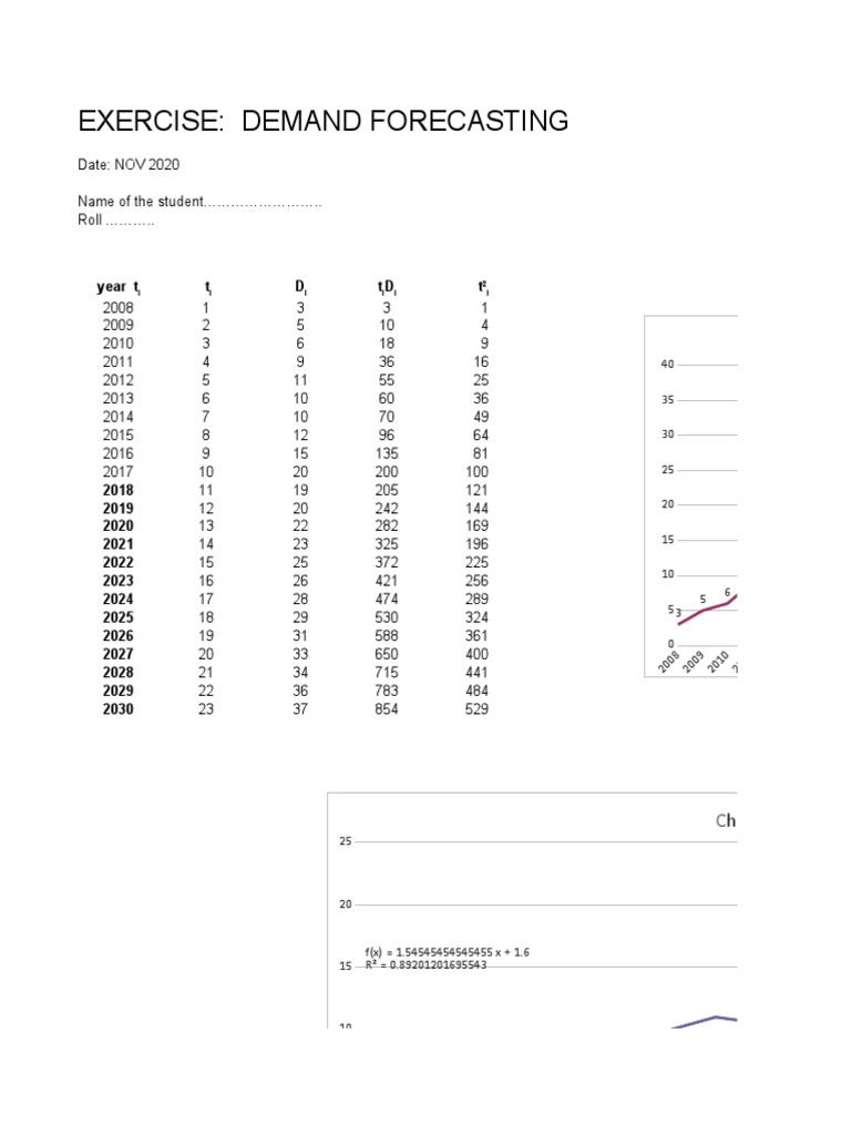 Exercise Solution Assignment Pdf Statistics Scientific Modeling 