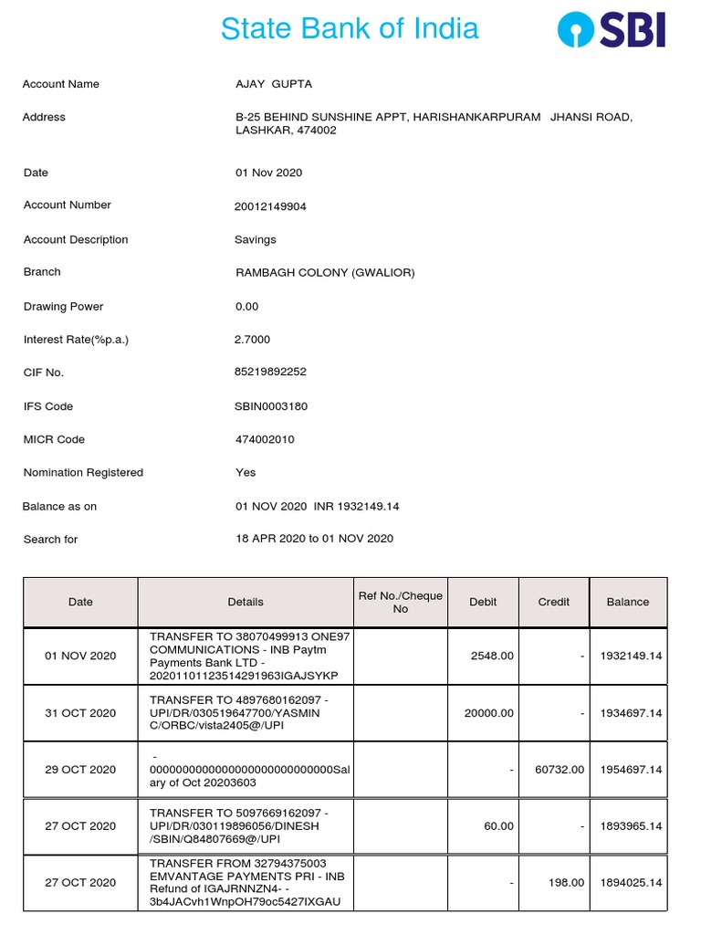 State Bank of India savings account statement for AJAY GUPTA | PDF ...
