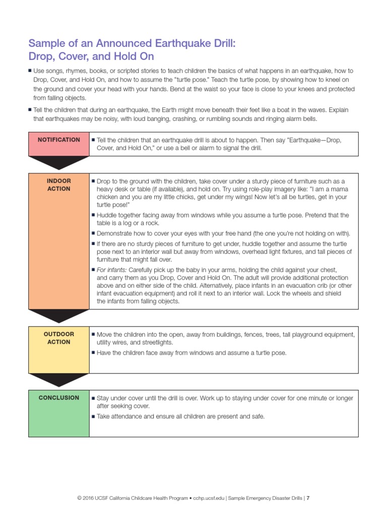 Sample of An Announced Earthquake Drill: Drop, Cover, and Hold On | PDF ...