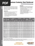 (Etap) How To Add Library | PDF | Computing Platforms | Operating ...