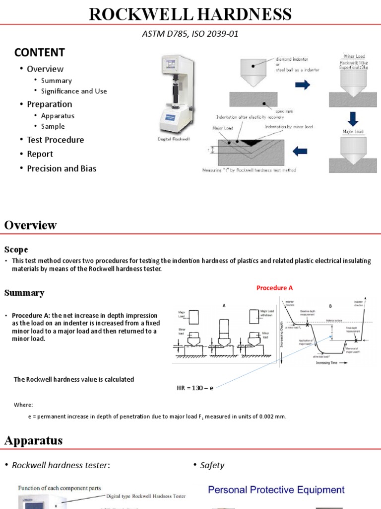 ASTM D 785 - Rockwell Hardness Testing | PDF | Hardness | Materials