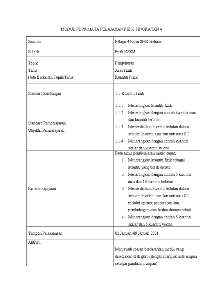 Modul PDPR Mata Pelajaran Fizik Tingkatan 4 Final | PDF