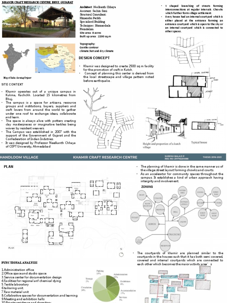 Designing for Community: The Khamir Craft Research Centre in Bhuj ...