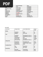 CSI Codes Reference Sheet | PDF | Deep Foundation | Road Surface
