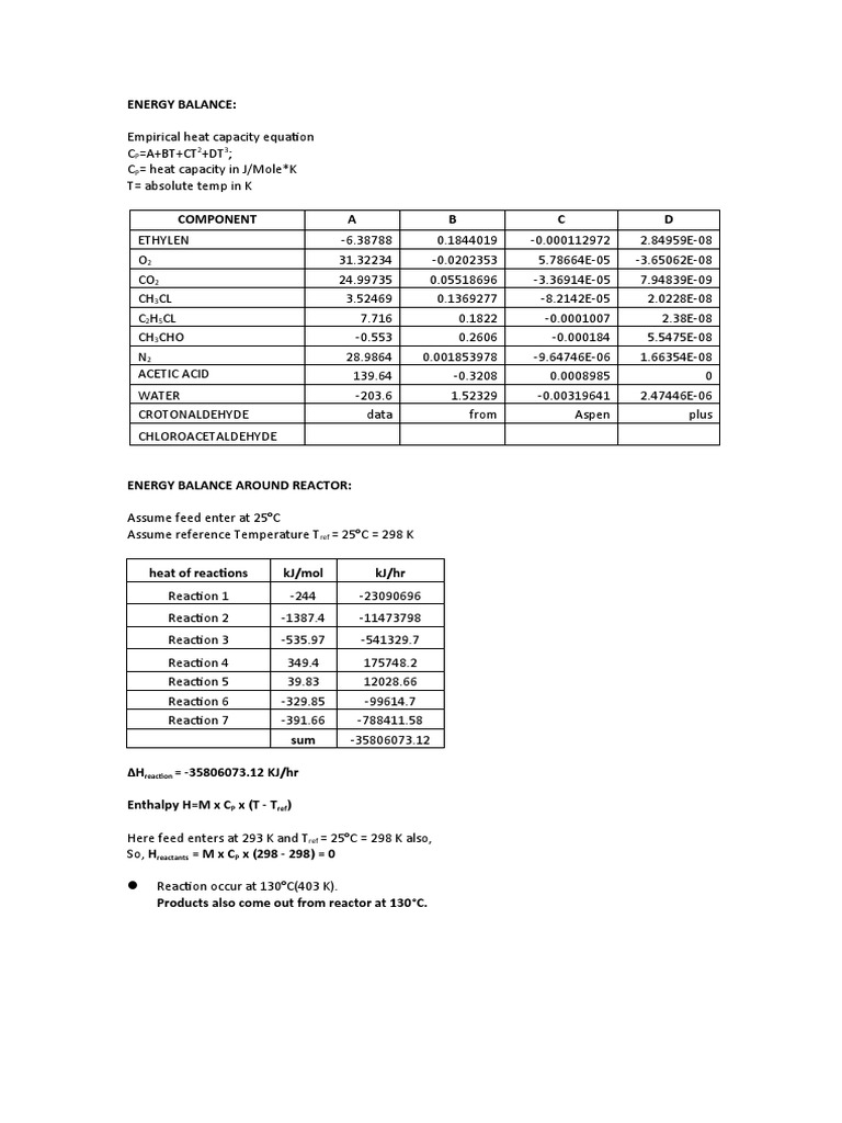 Energy Balance:: Reaction | PDF | Distillation | Enthalpy