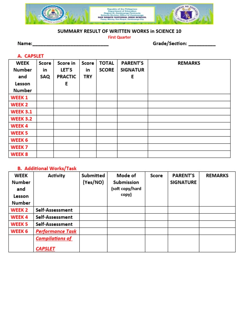 Compilation of Written Works | PDF