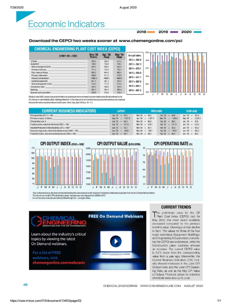 CEPCI August 2020 | PDF