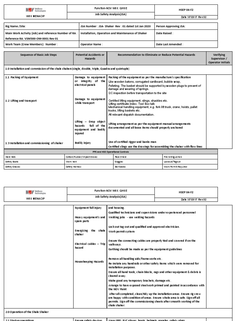 JSA - Installation, Operation and Maintenance of VSM 300 Shaker | PDF ...