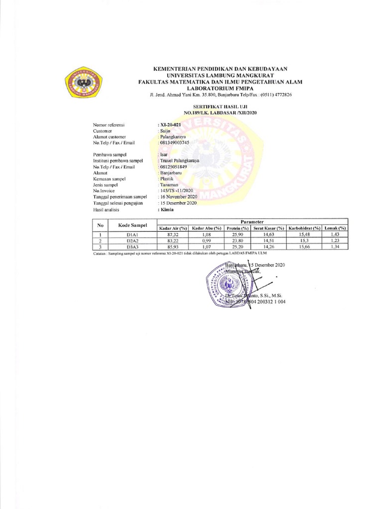 Sertifikat Hasil Uji PDF | PDF