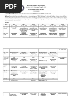 Call Center Closing Spiel Guide | PDF | Troubleshooting | Communication