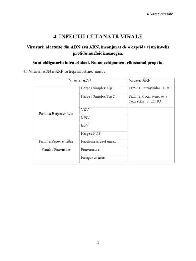 Viroze Cutanate | PDF | Wellness
