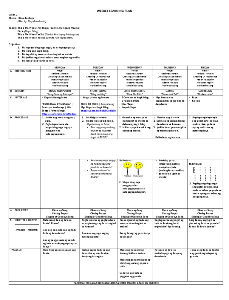 Weekly Learning Plan 2 | PDF