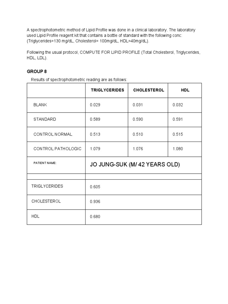 Lipids Experiment | PDF | Cholesterol | High Density Lipoprotein